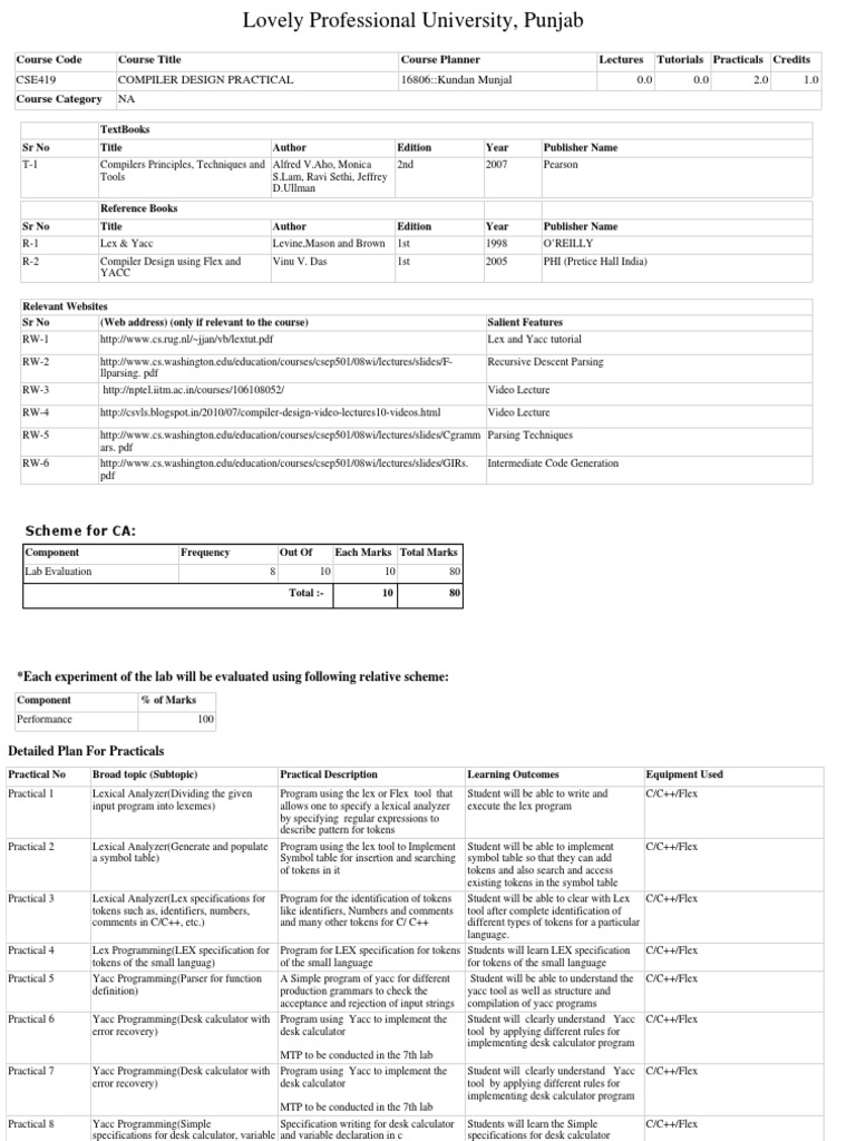 Compiler Lab | Download Free PDF | Parsing | Theoretical Computer Science