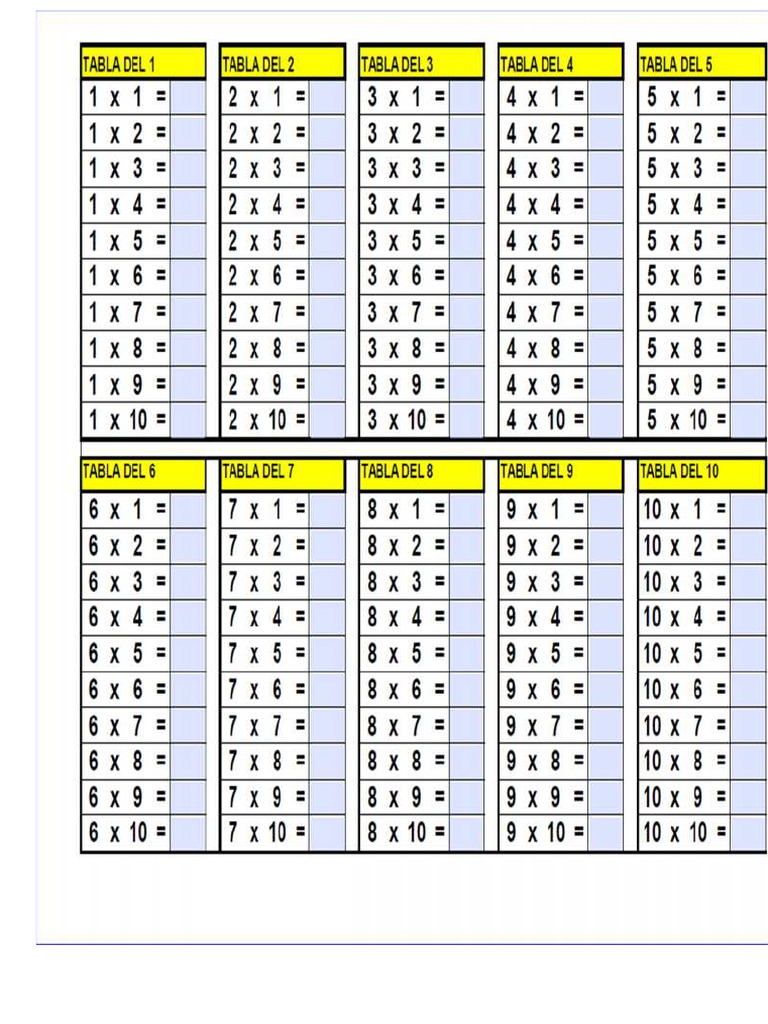 Multiplication Tables 1-10 | PDF | Teaching Methods & Materials