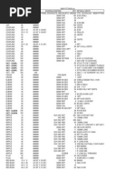 Naams Shims Standard | PDF | Engineering Tolerance | Mechanical Engineering