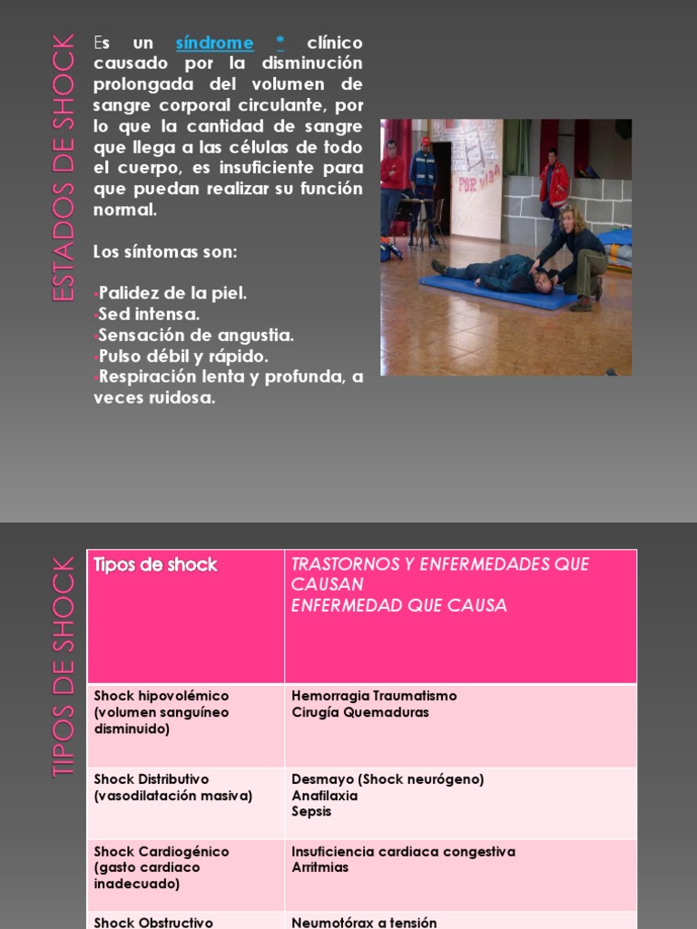Estados de Shok | PDF | Emergencias Médicas | Rtt