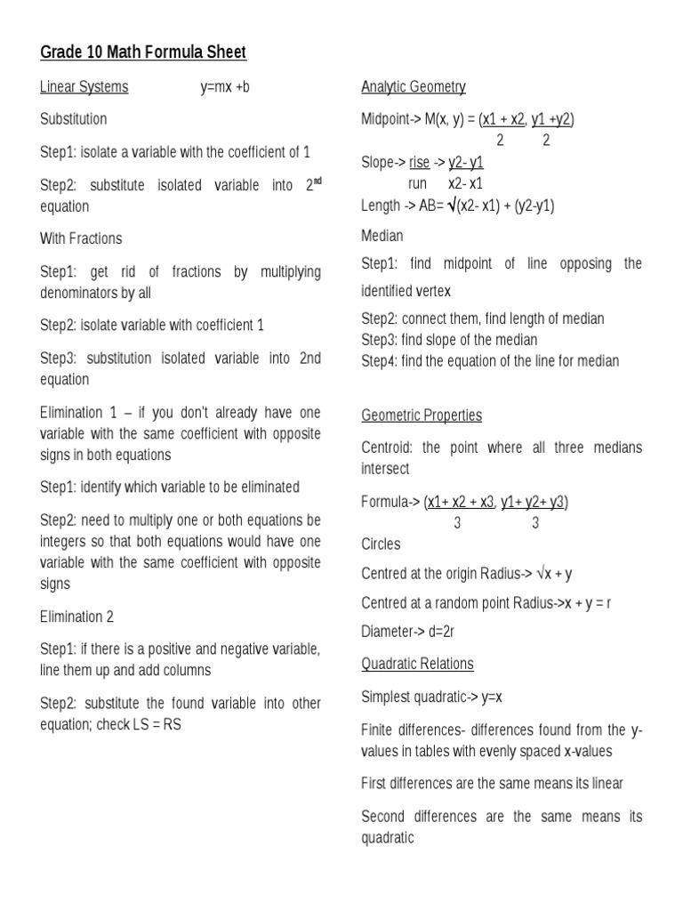 Gr10 Math Formula Sheet | PDF | Trigonometric Functions | Equations