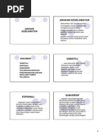 Pengurusan Fail Sulit | PDF