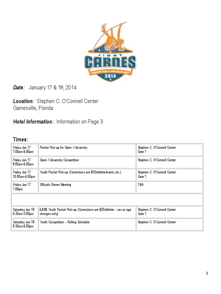 Gs C Jimmy Carnes 2014 in Door | PDF | Track And Field | Sport Variants
