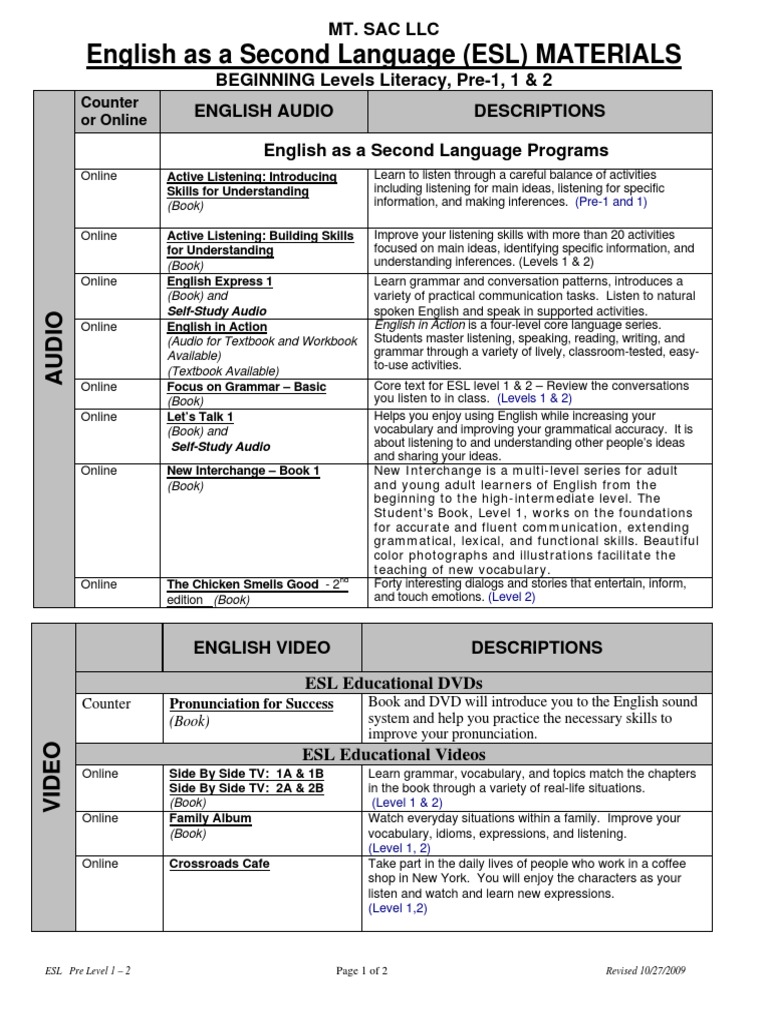 ESL Resource LIst | English As A Second Or Foreign Language | English ...