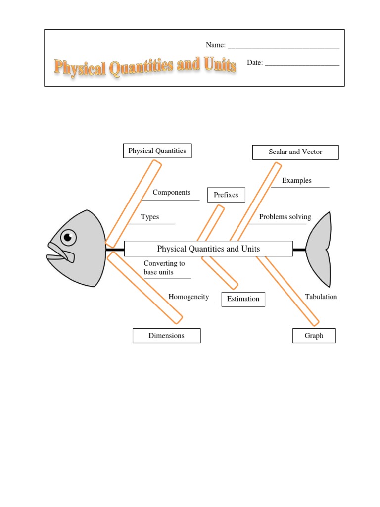 01-Physical Quantities and Units Coverpage | PDF