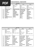 NSW Handwriting Scope and Sequence k-2 | PDF | Typography | Letter Case