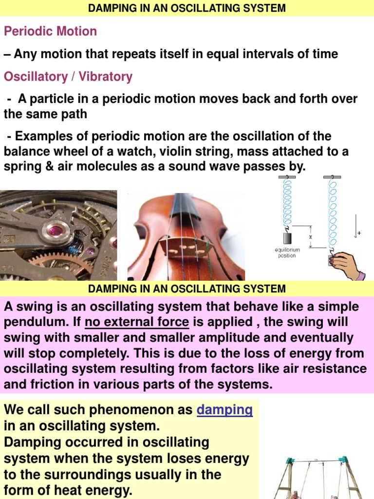 Damping Resonance | Resonance | Oscillation