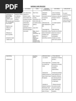 Urinary Tract Infection (UTI) - 4 Nursing Diagnosis Interventions | PDF ...
