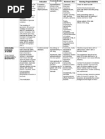 Calvit Tablet/Suspension: Generic Name: Category: Composition | PDF ...