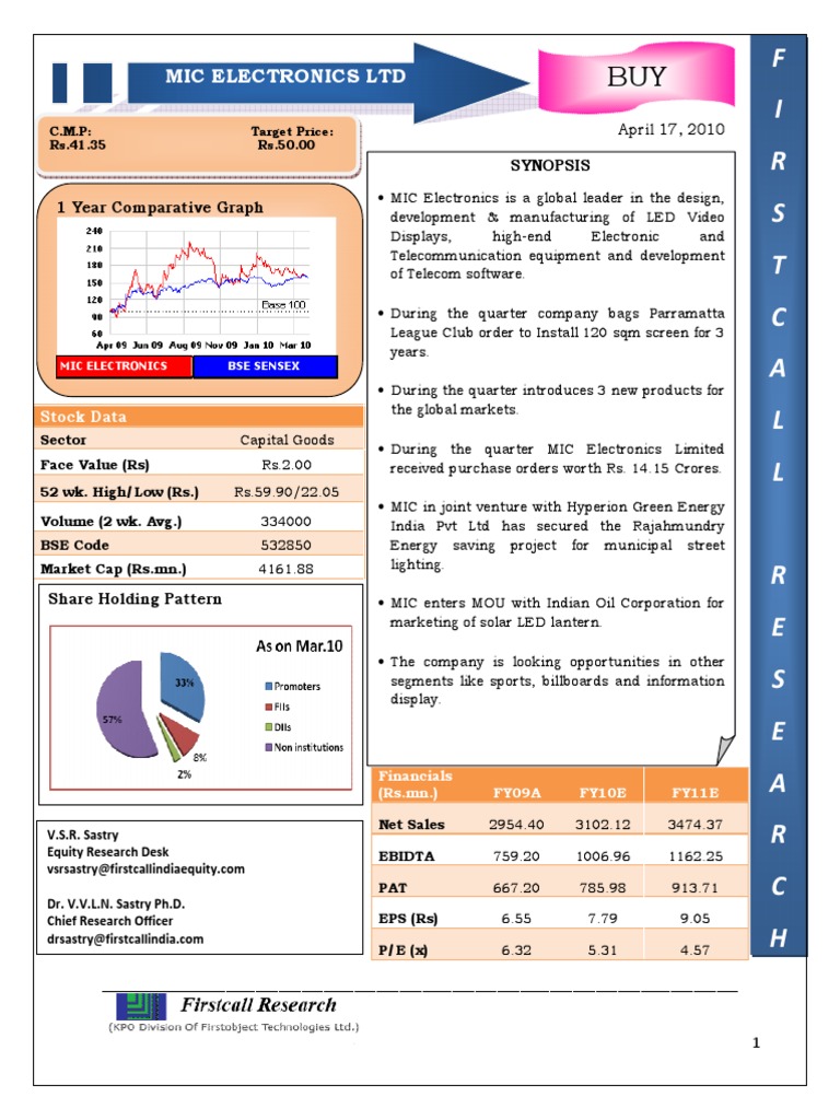Mic Electronics Research Report | PDF | Exports | Economic Growth