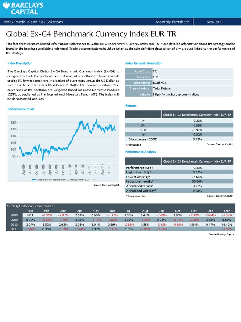Barcap GDP Weighted FX | PDF | Barclays | Euro