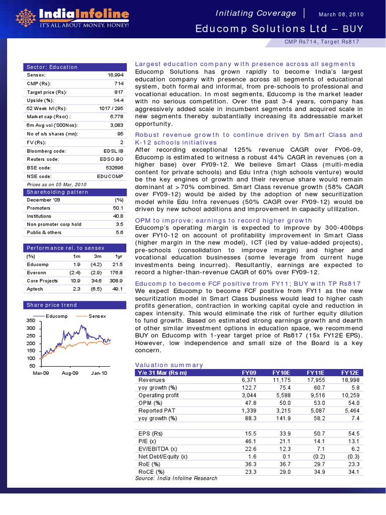 Educomp Solutions Equity Research Report | PDF | Securitization ...