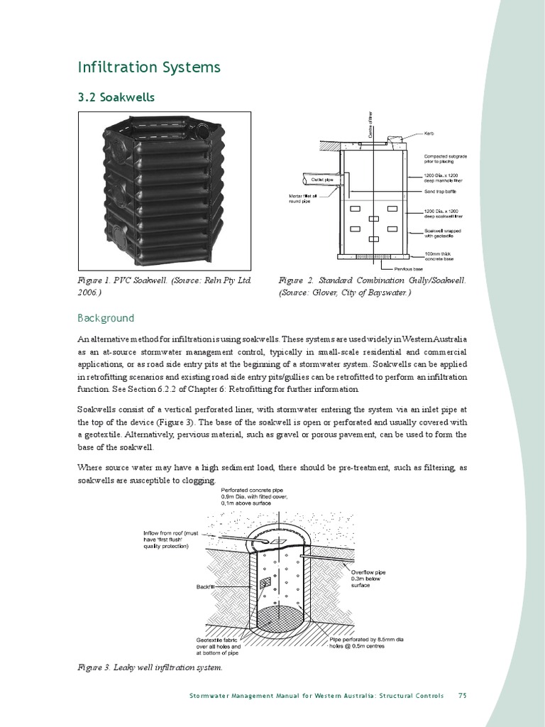 Soak Well Design | Stormwater | Surface Runoff