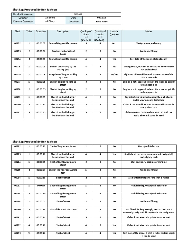 Shot Log Thriller | PDF | Filmmaking | Entertainment