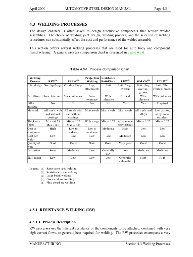 Automotive Steel Design Manual | PDF | Welding | Construction