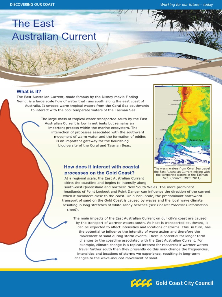 East Australian Current | Coast | Sea