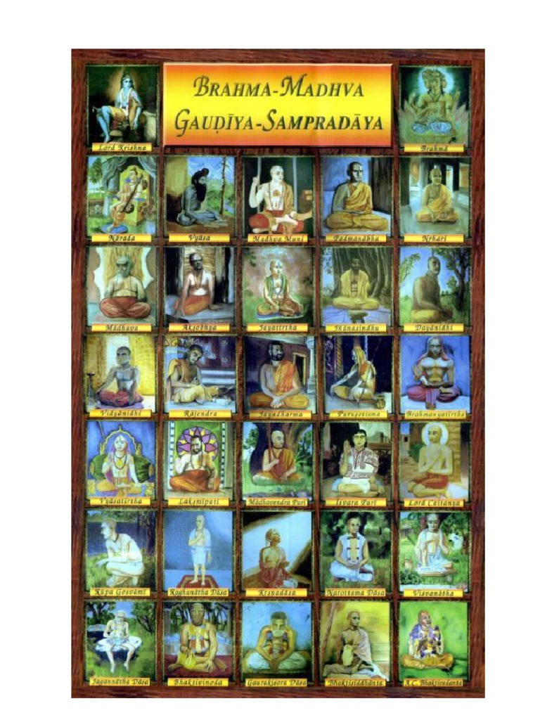 Guru Parampara | PDF | Krishna | Hinduism