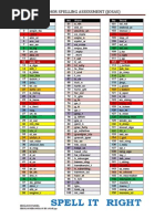 Texas CR-3 Crash Report Code Sheet | PDF | Traffic | Motor Vehicle