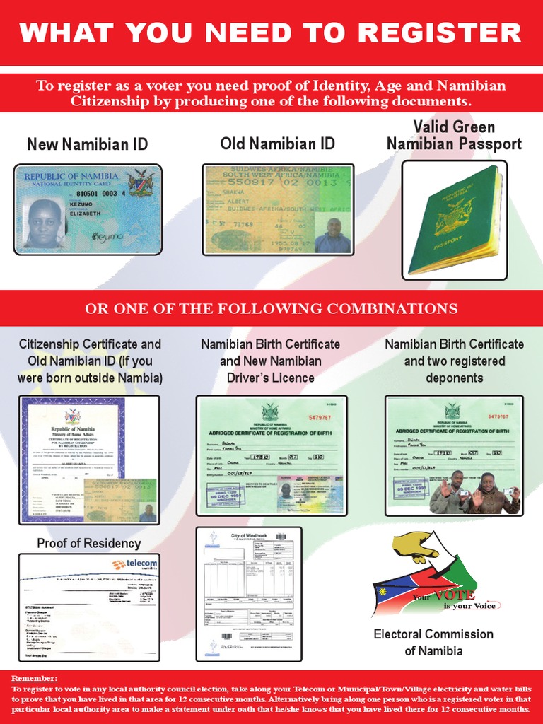 Registration Requirements Flyers 1-9 | PDF | Identity Document | Privacy
