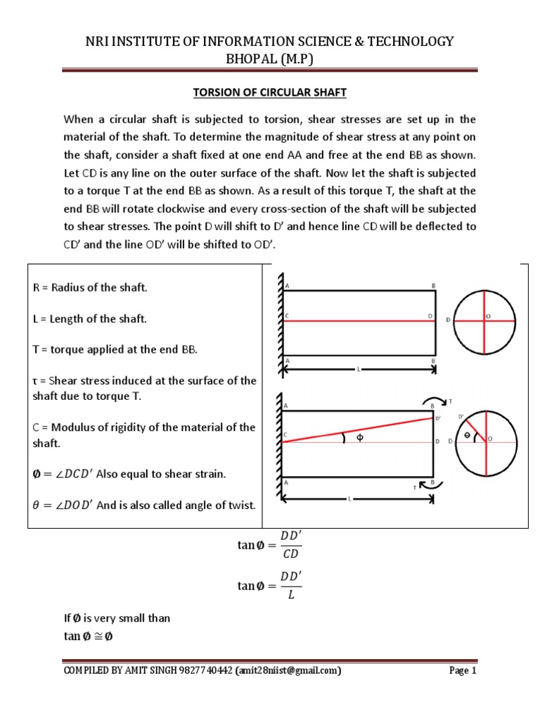 Torsion of Circular Shaft | Torque | Stress (Mechanics)