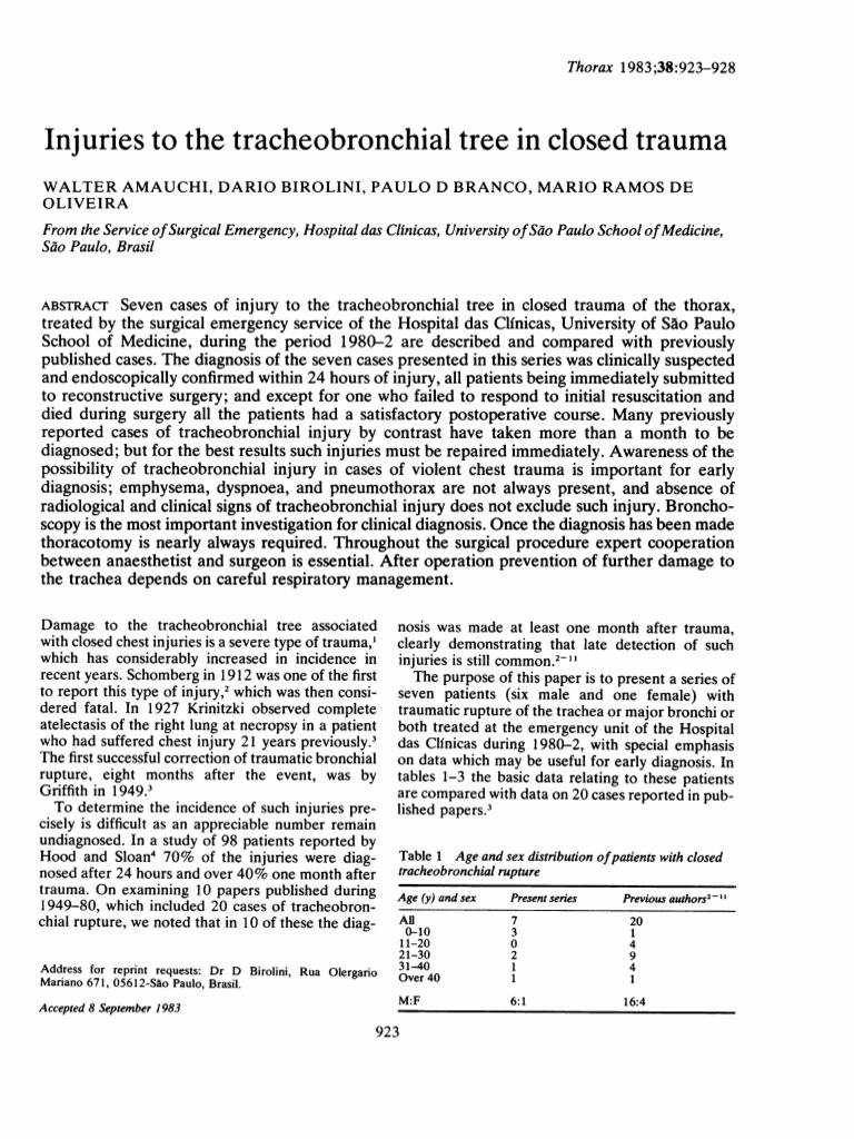 Early Diagnosis and Surgical Repair of Tracheobronchial Injuries in ...
