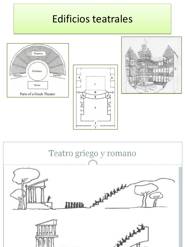 Elementos del Teatro y Dirección Escénica | PDF | Teatro | Science
