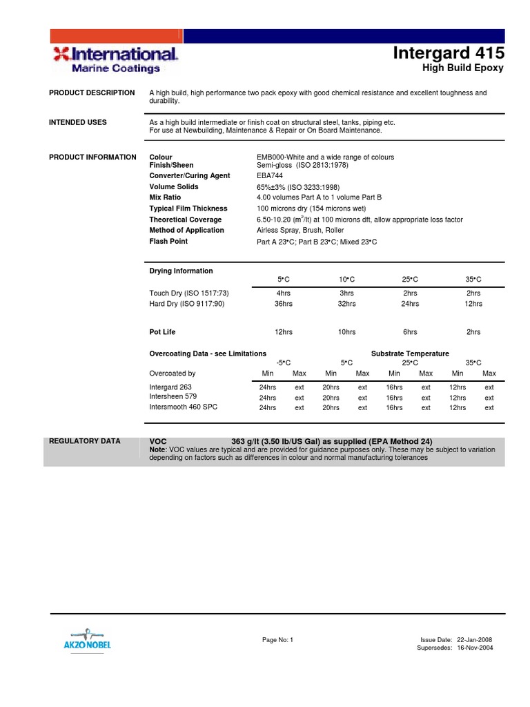 INTERGARD 415 | Safety | Epoxy