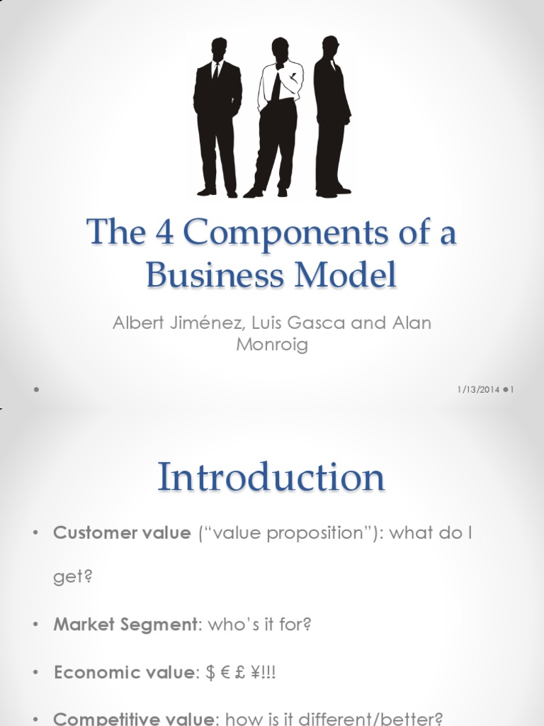 4 Key Components of Business Models | PDF | You Tube | World Wide Web