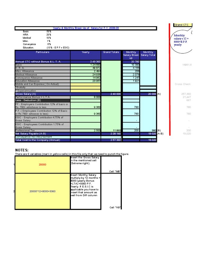 CTC Salary Calculator Public Finance Personal Finance