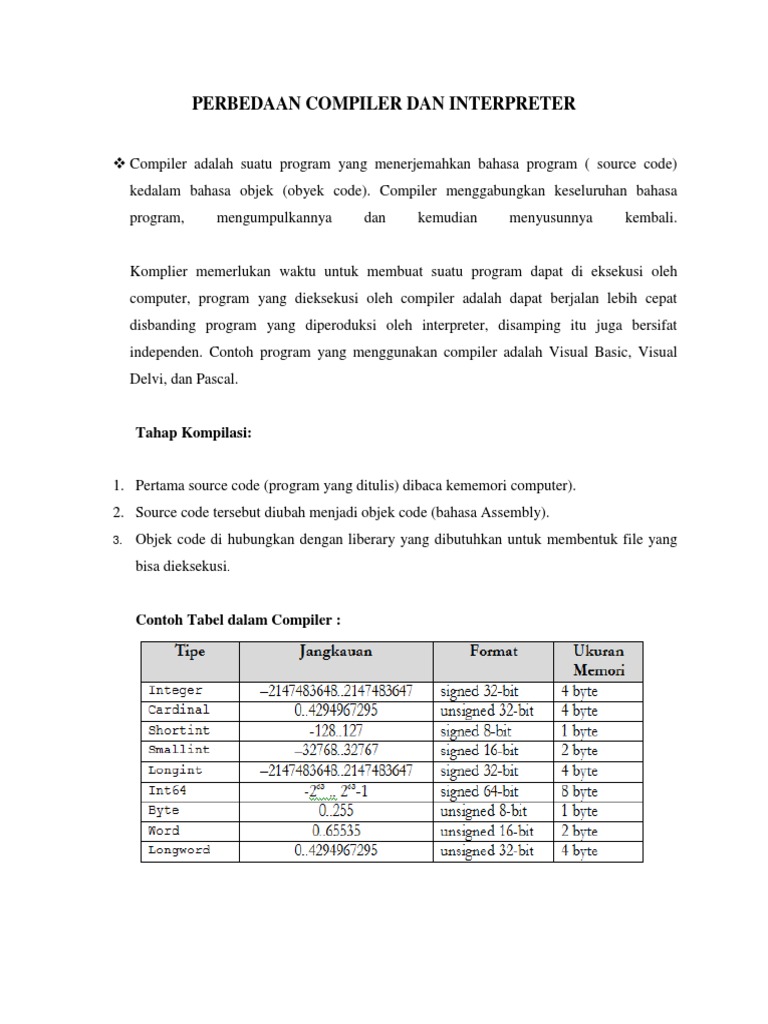 Perbedaan Compiler Dan Interpreter | PDF