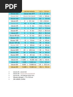 Standar Ukuran Foto Dalam CM, Inchi & Pixel | PDF