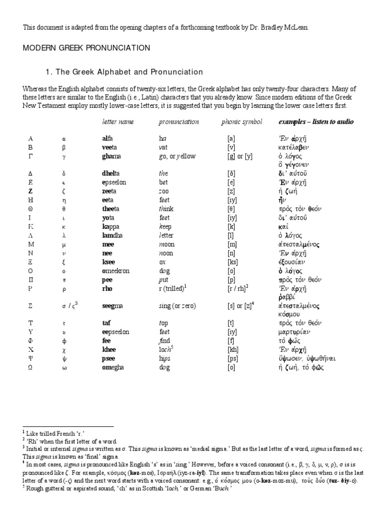 Modern Greek Pronunciation 1. The Greek Alphabet and Pronunciation ...