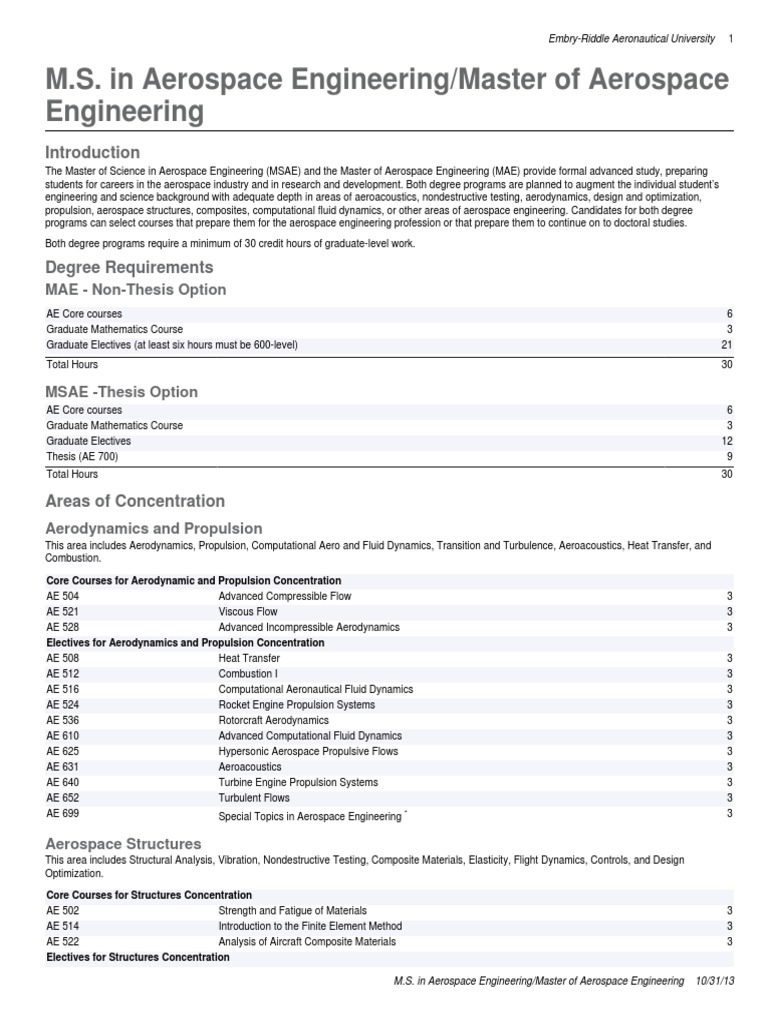 M.S. in Aerospace Engineering/Master of Aerospace Engineering | PDF ...