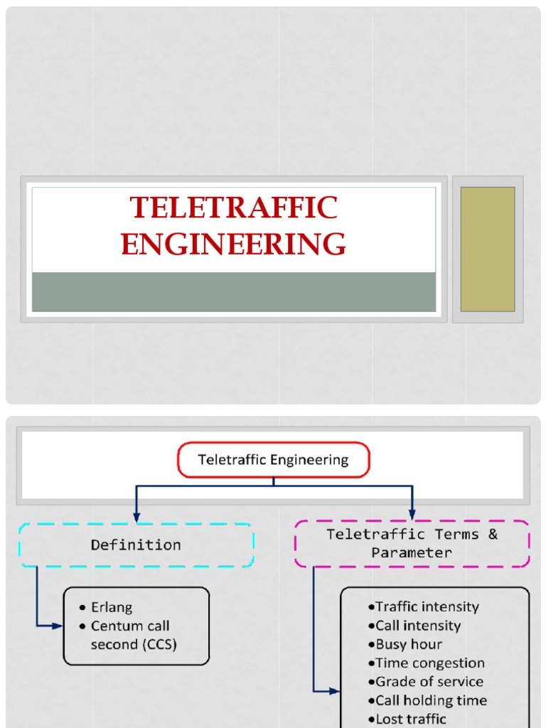 CHAPTER 5 Teletraffic Eng | PDF | Public Switched Telephone Network ...