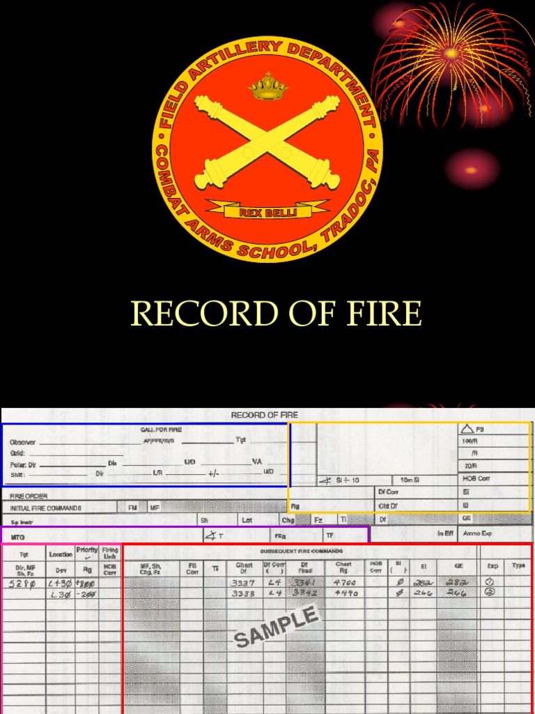 New Record of Fire | PDF | Shell (Projectile) | Ammunition
