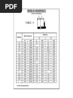 BSPT Thread Chart | PDF