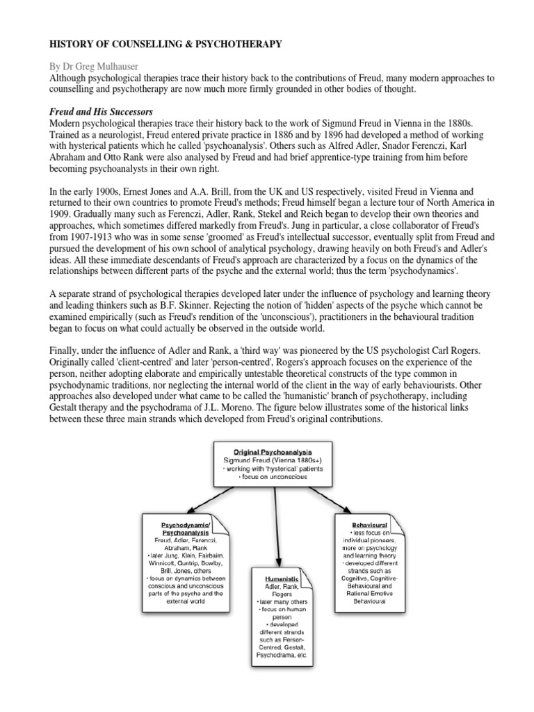 1c. History of Counselling | PDF
