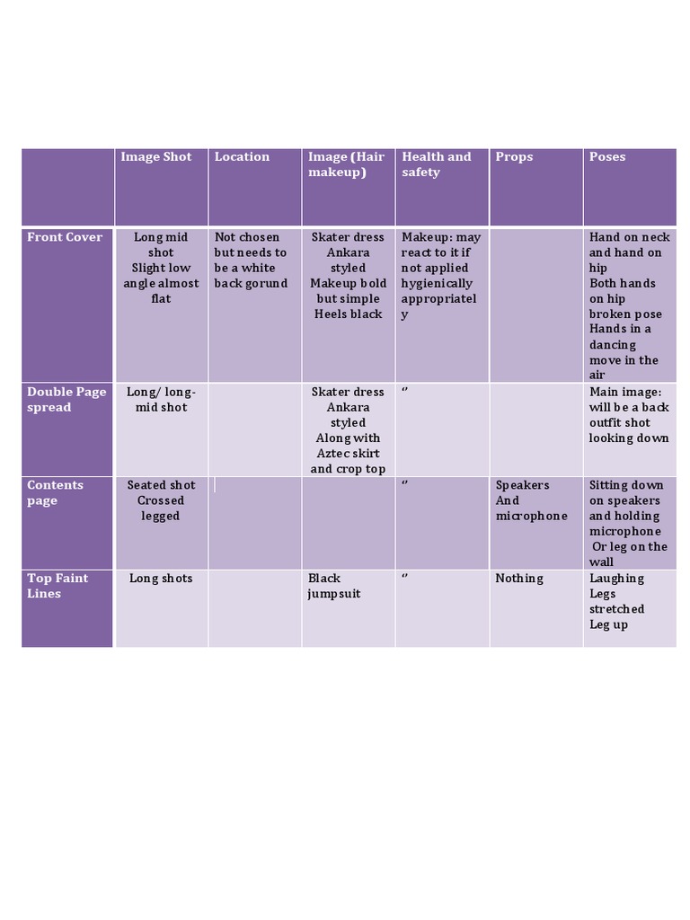 Fashion Shoot Planning Guide | PDF