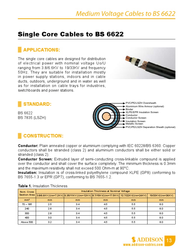 Single Core Cables To BS 6622 | PDF | Insulator (Electricity ...