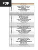 ADS Return Codes ERRORS | PDF | Application Programming Interface | Computer Architecture