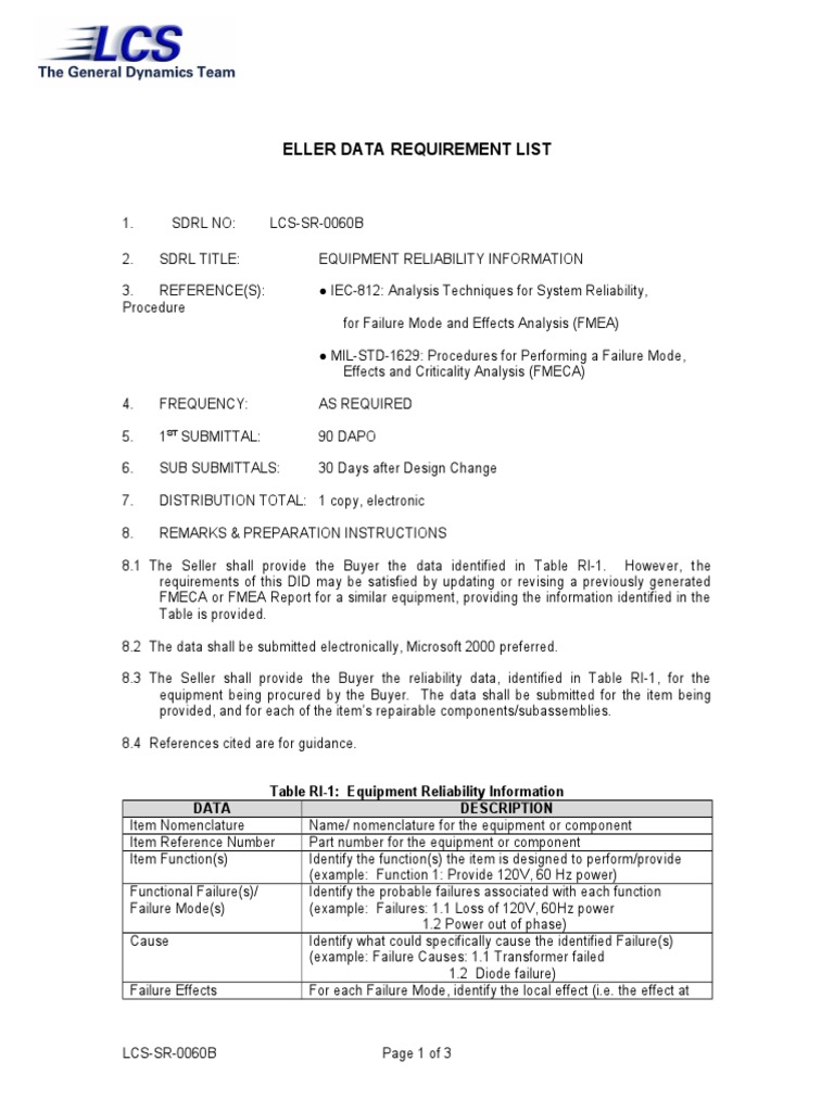 Eller Data Requirement List: Table RI-1: Equipment Reliability ...