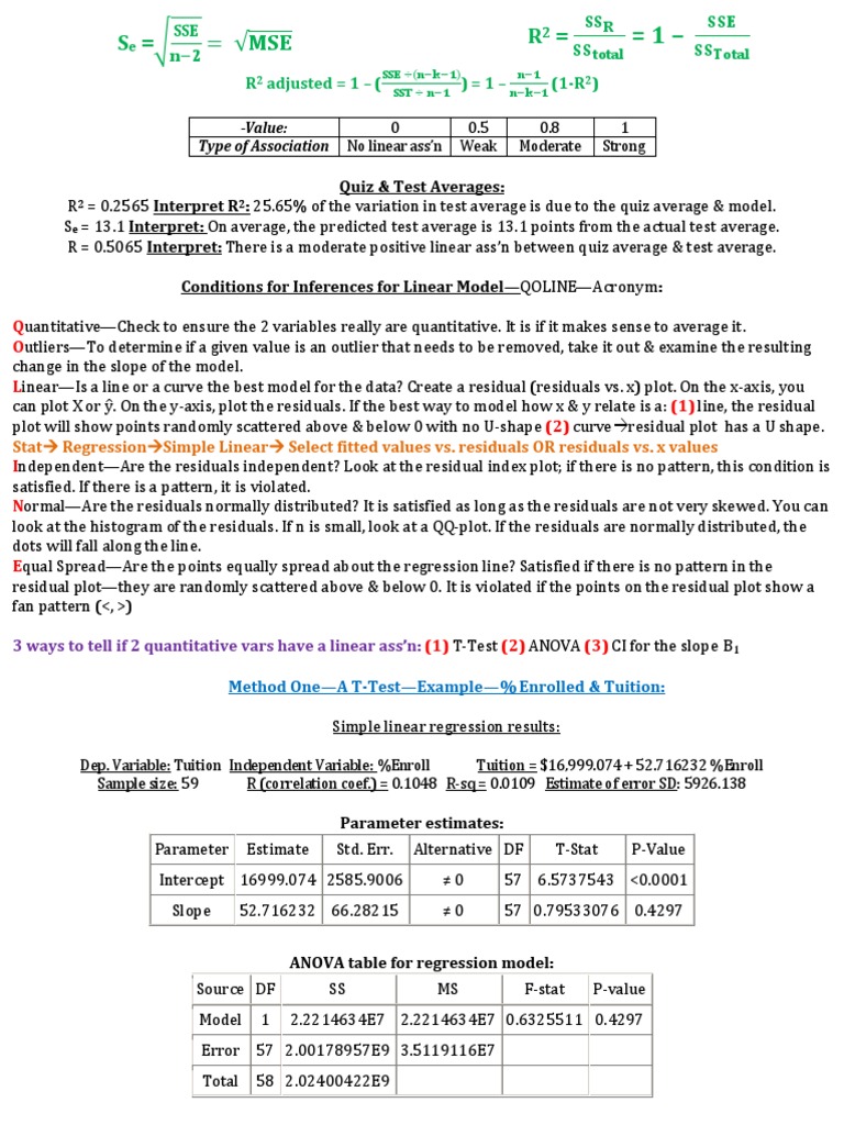 Cheat Sheet for Test 4 Updated | Errors And Residuals | Regression Analysis