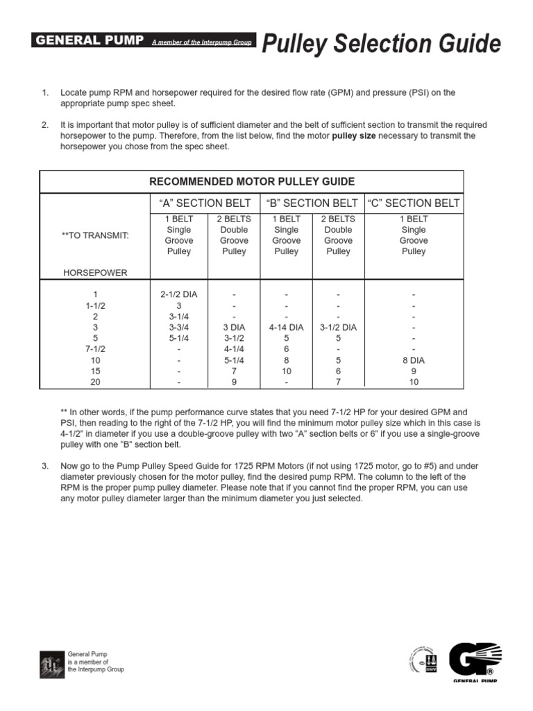 Fan Pulley Selection Guide | PDF | Belt (Mechanical) | Manufactured Goods