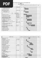 WTP & WWTP Construction Methodology | PDF | Deep Foundation | Drilling