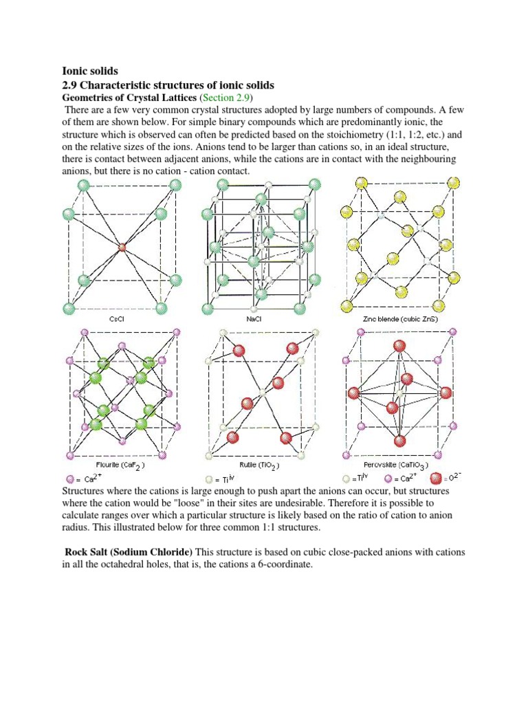 Structure of Solids | PDF