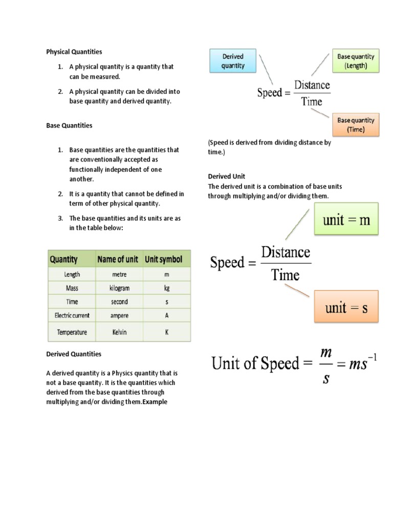 Modul 1 Pdf Observational Error Accuracy And Precision