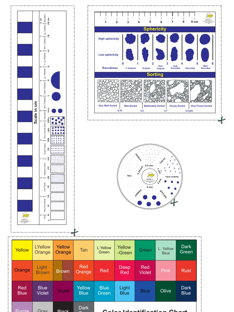 Sediment Size and Color Classification Guide | PDF | Sand | Blue