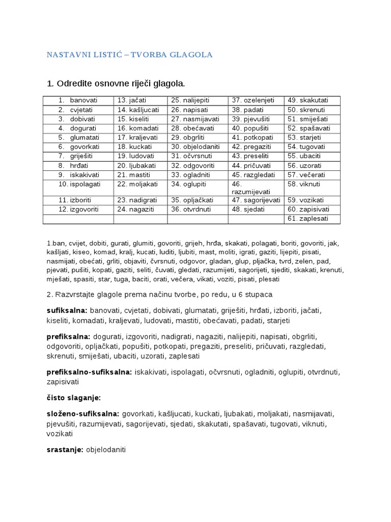 NASTAVNI LISTIĆ - GLAGOLI - S | PDF