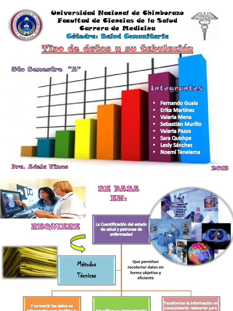 Tema 2 Tabulacion de Datos | Kilogramo | Medición