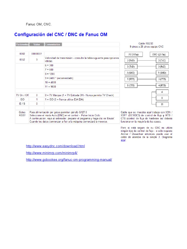 Fanuc OM Manual | PDF | Control numerico | Industrias